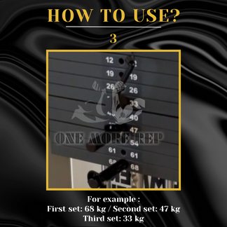 Drop Set Pin ℗ - Maximise Your Workout Performance By Our Dropset Pin ...